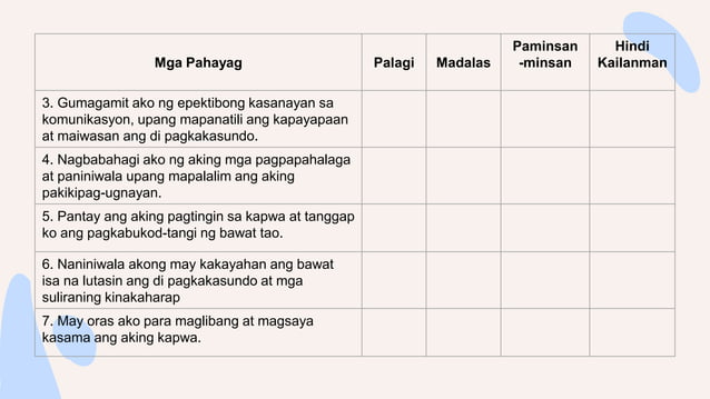 ESP8-PAKIKIPAGKAPWA.pptx