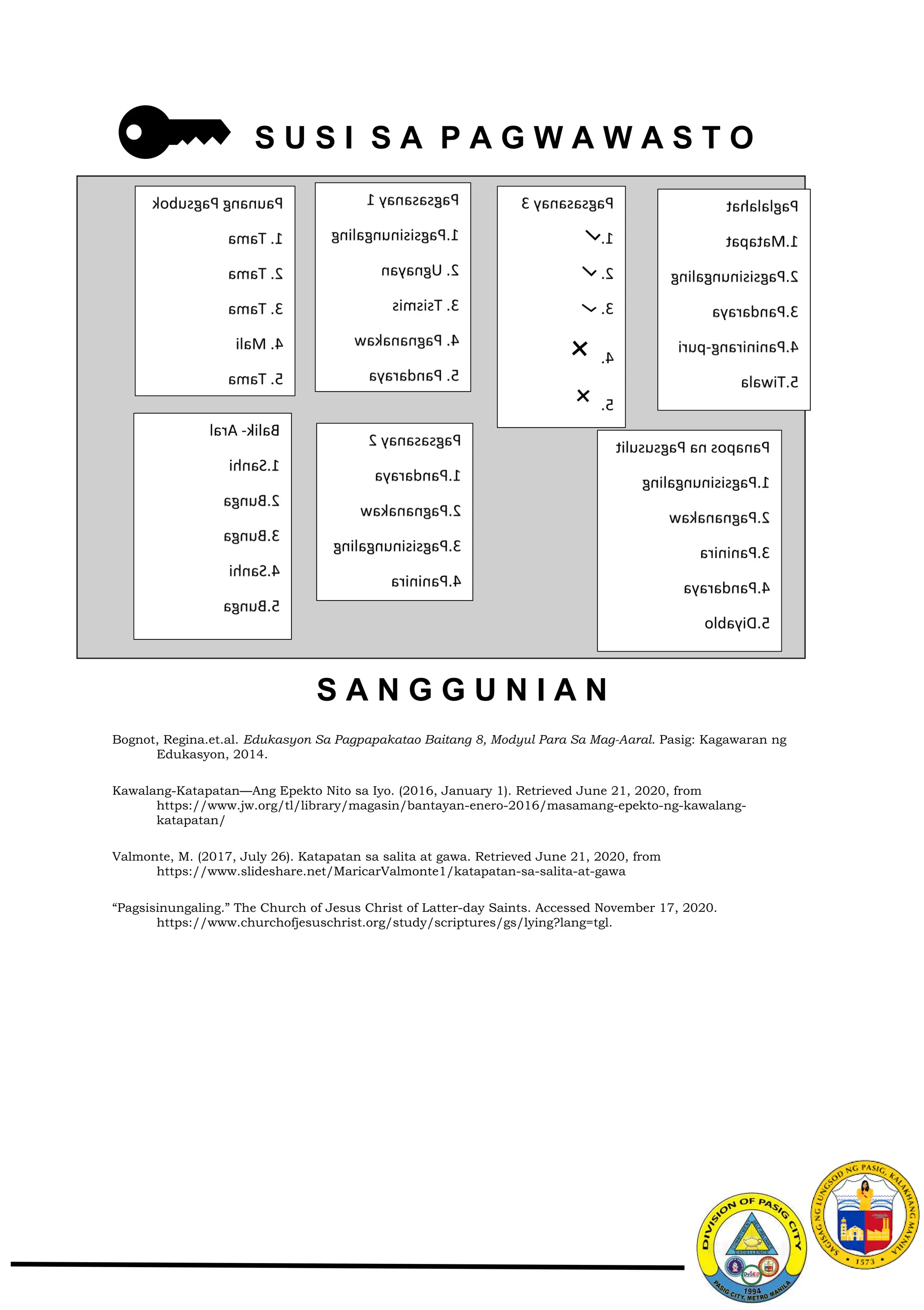 EsP 8-Q4-Module 3: Mga paglabag ng kabataan sa katapatan | PDF
