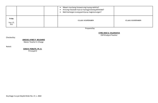 ESP 8- WLP WEEK 1.docx