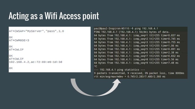 Esp8266 - Intro for dummies | PPT
