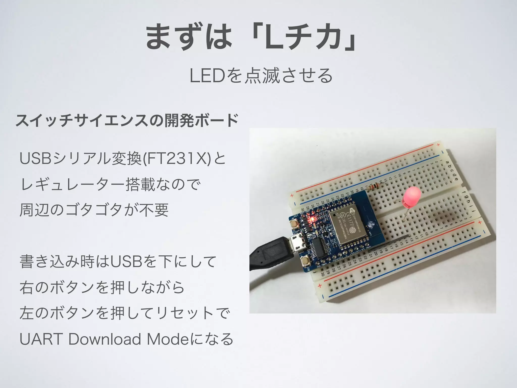 ESP8266をはじめよう | PPT