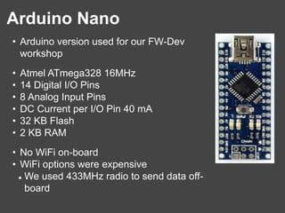 Esp8266 NodeMCU | PPTX
