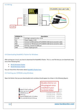 Esp8266 v12 | PDF