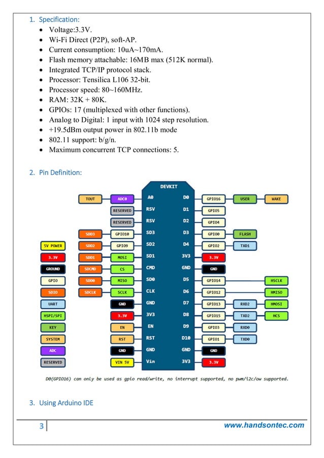 Esp8266 v12 | PDF