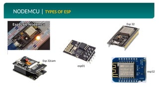 esp8266nodemcu iot based project on 2025.pptx