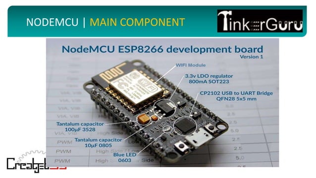 Wi-Fi Esp8266 nodemcu | PPTX