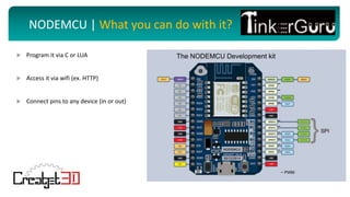 Wi-Fi Esp8266 nodemcu | PPT