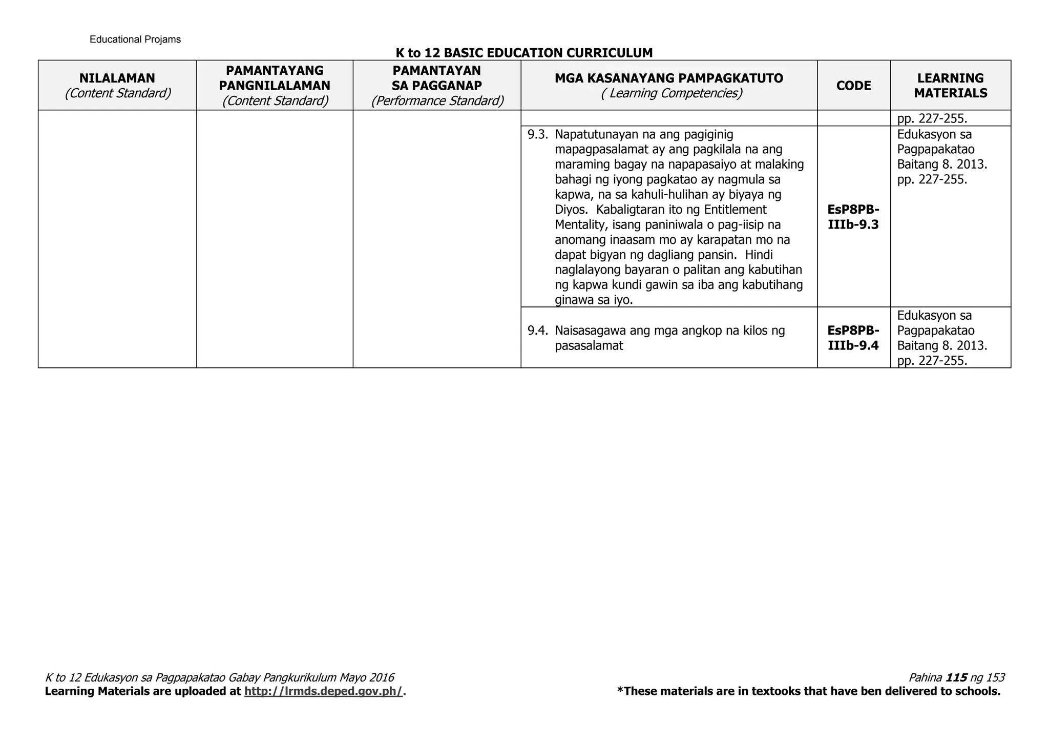 EsP 8 Curriculum Guide rev.2016
