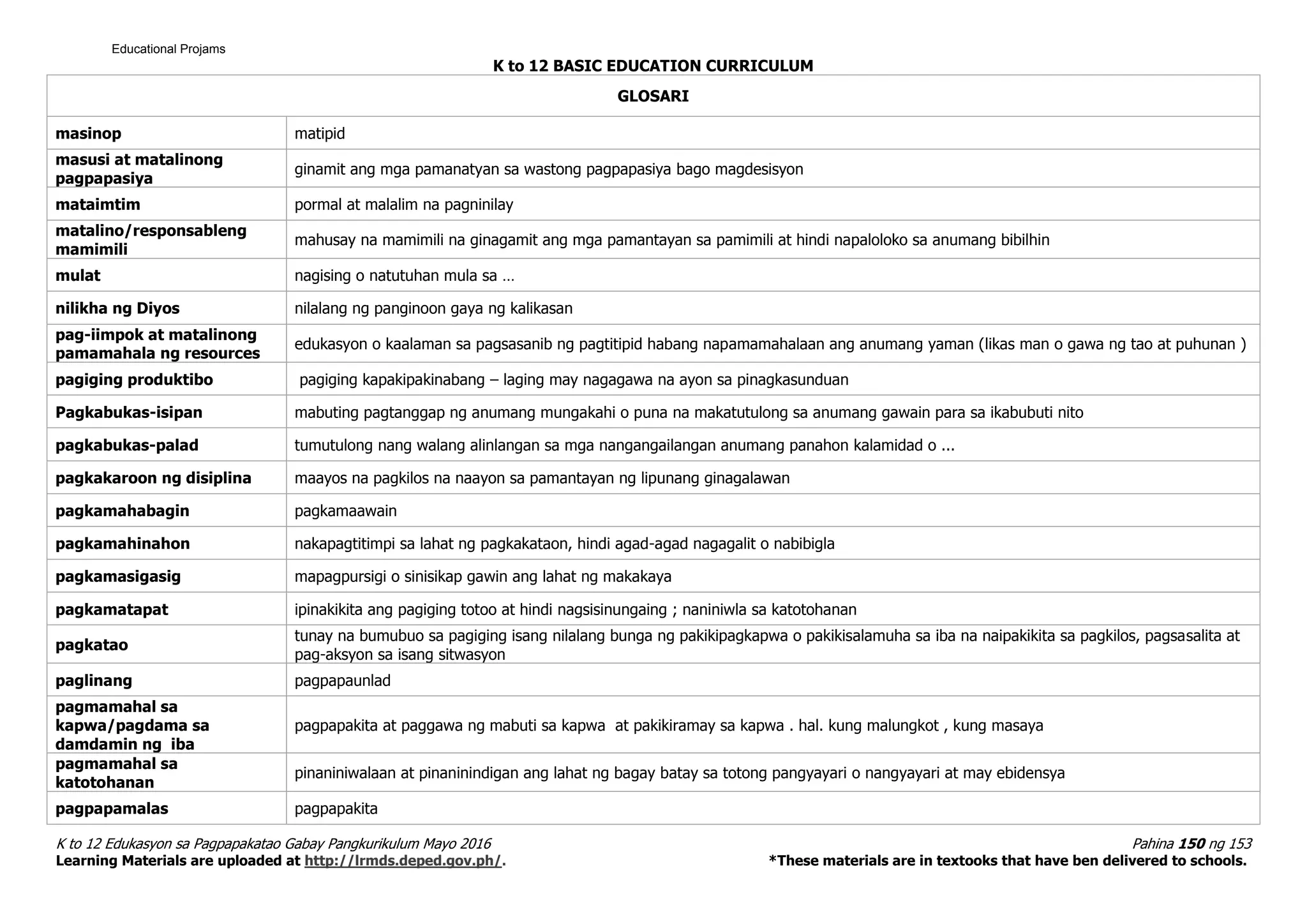 EsP 8 Curriculum Guide rev.2016