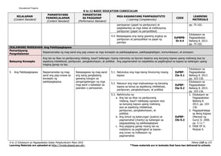 EsP 8 Curriculum Guide rev.2016