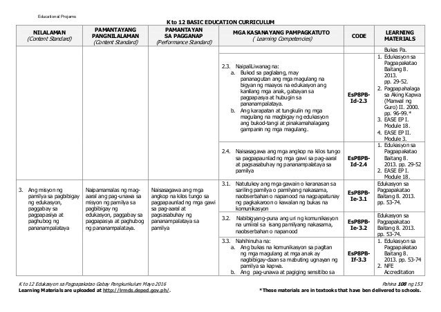 EsP 8 Curriculum Guide rev.2016