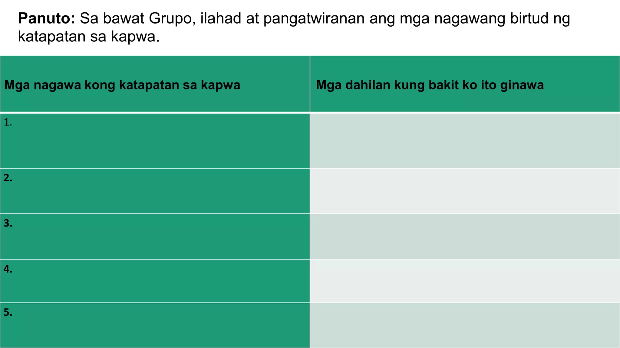 ESP 8, KATAPATAN SA SALITA AT GAWA | PPTX