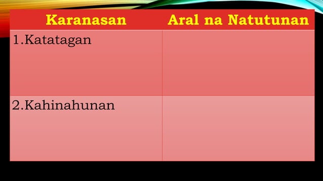 ESP 8 MODULE 27(KATATAGAN AT KAHINAHUNAN).pptx
