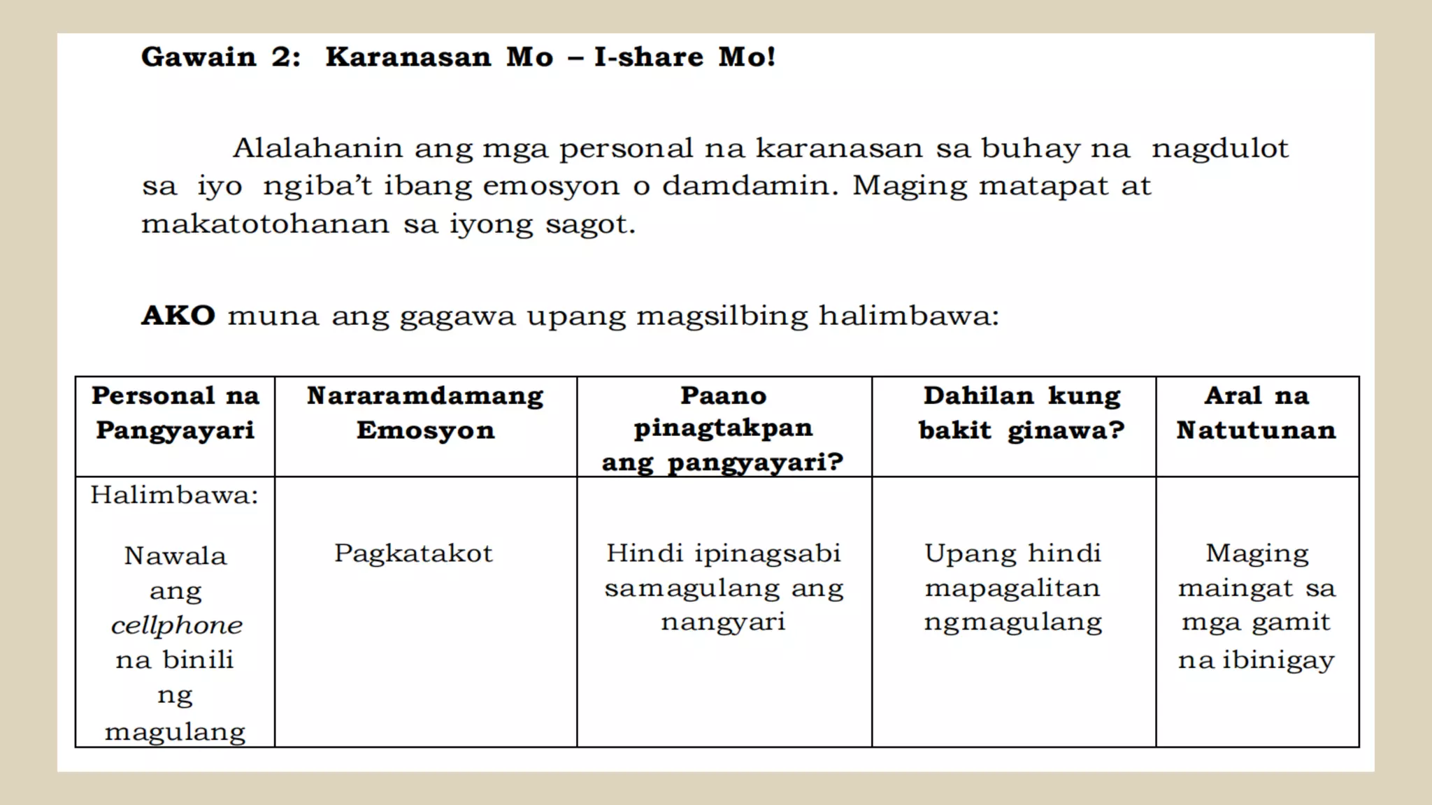 ESP 8 Modyul 5 & 6 - EMOSYON.pptx