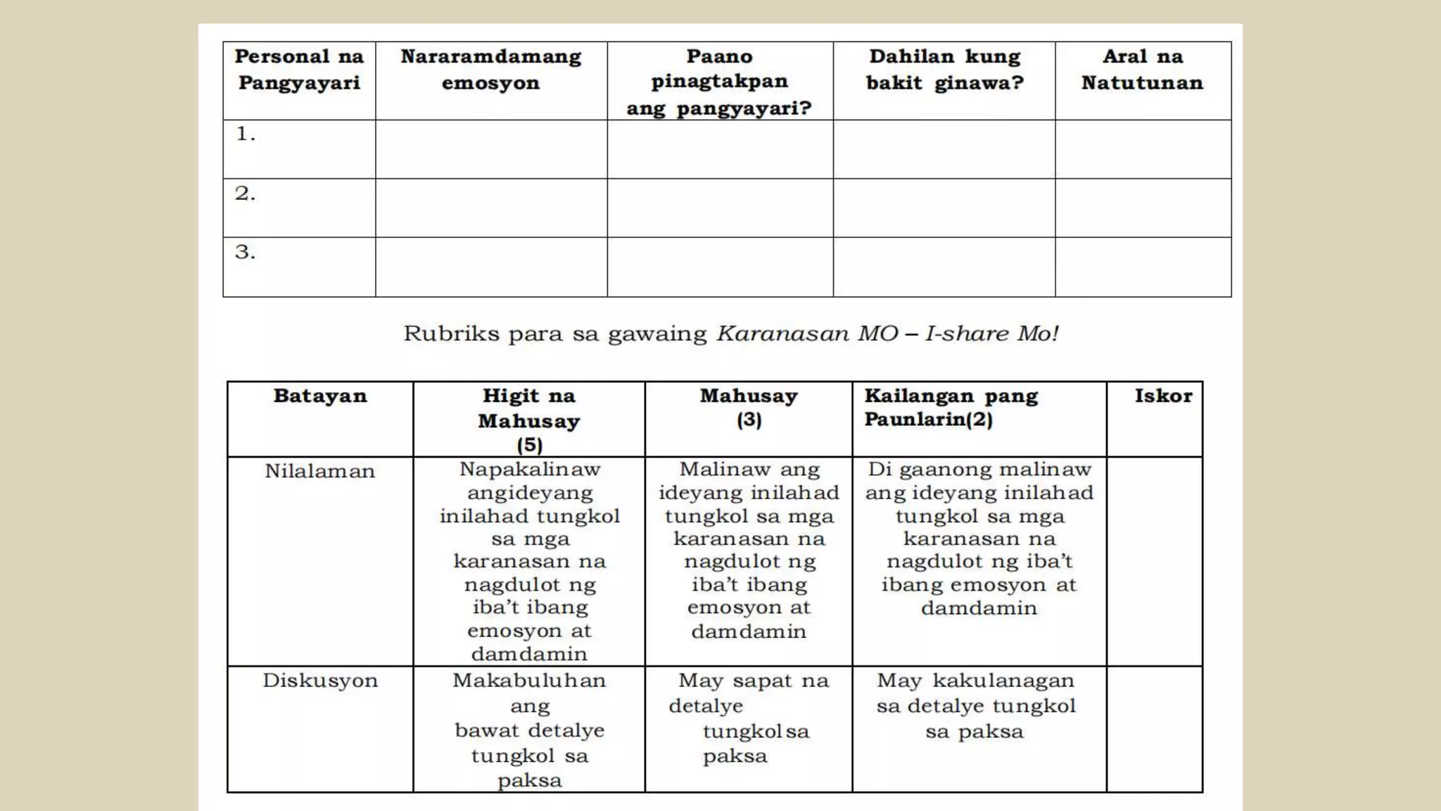 ESP 8 Modyul 5 & 6 - EMOSYON.pptx