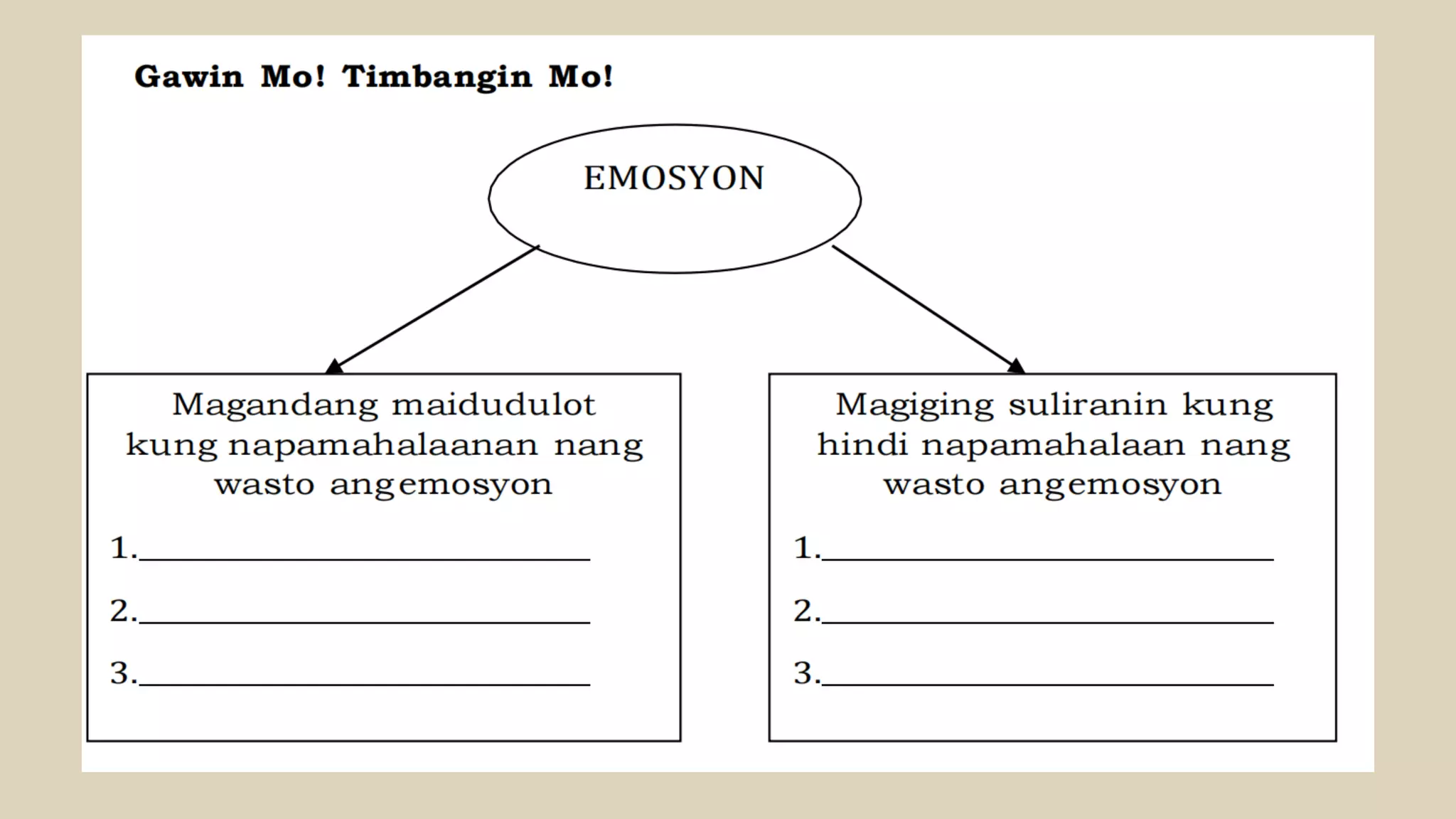 ESP 8 Modyul 5 & 6 - EMOSYON.pptx
