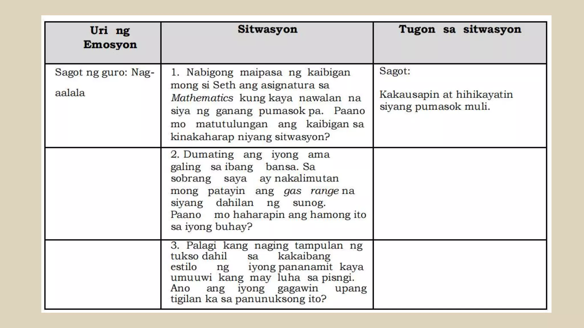 ESP 8 Modyul 5 & 6 - EMOSYON.pptx