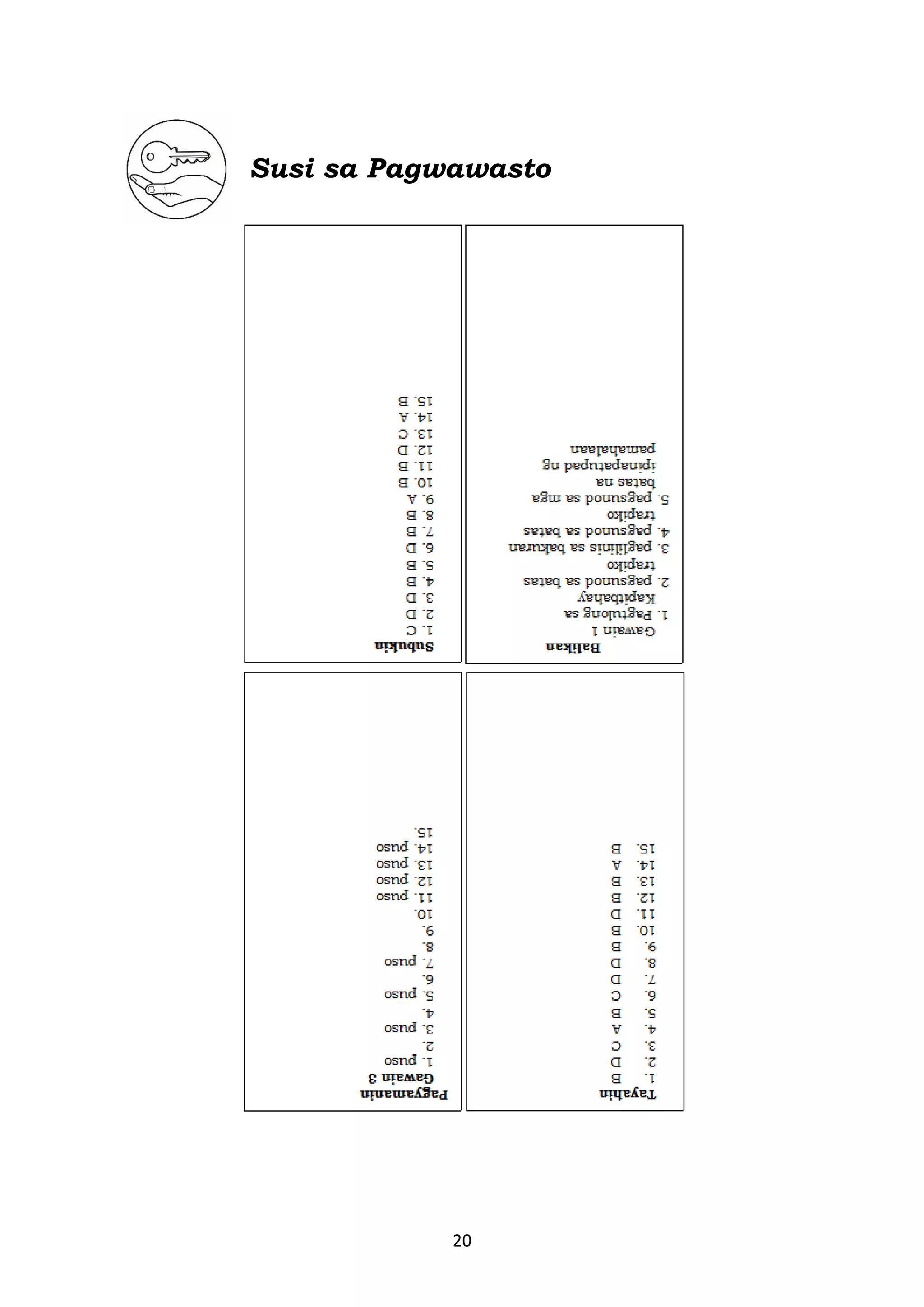esp8_q1_mod16_ang panlipunan at pampolitikal na papel ng pamilya_FINAL08082020.pdf