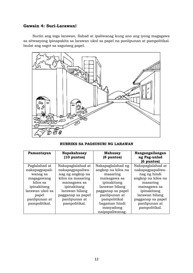 esp8_q1_mod16_ang panlipunan at pampolitikal na papel ng pamilya_FINAL08082020.pdf
