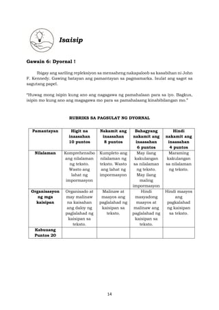 esp8_q1_mod16_ang panlipunan at pampolitikal na papel ng pamilya_FINAL08082020.pdf