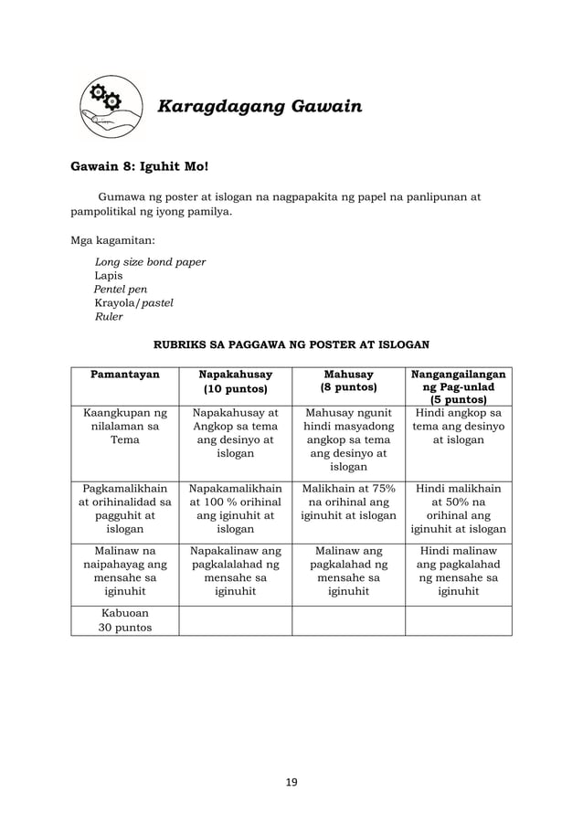 esp8_q1_mod16_ang panlipunan at pampolitikal na papel ng pamilya_FINAL08082020.pdf