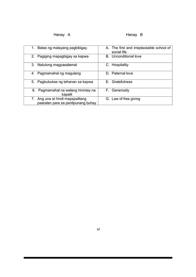 EsP8_Q1_Mod1_AngPamilyaBilangNaturalNaInstitusyon_Version3.pdf