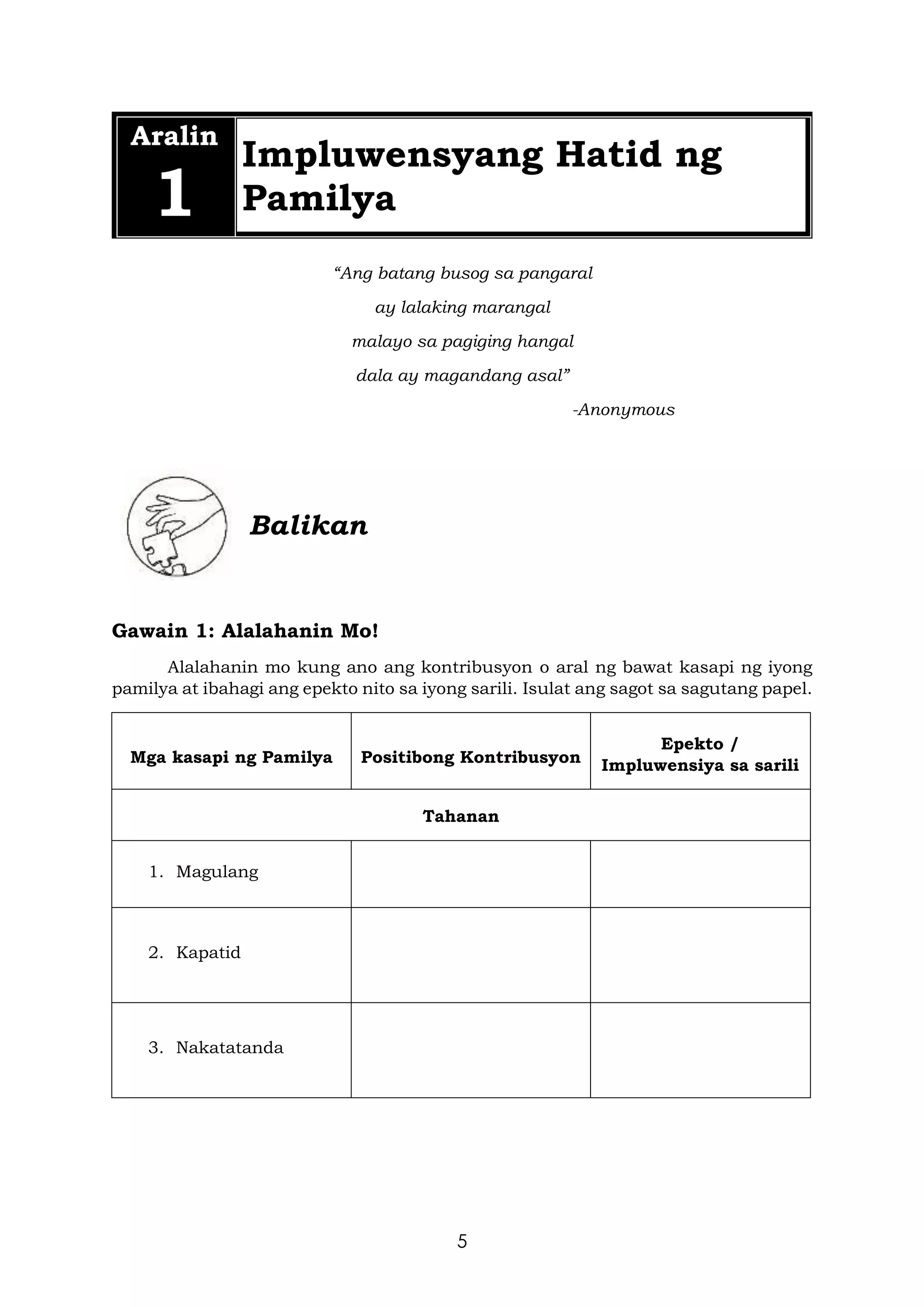 esp8_q1_mod1_Impluwensyang Hatid ng Pamilya_FINAL08082020.pdf