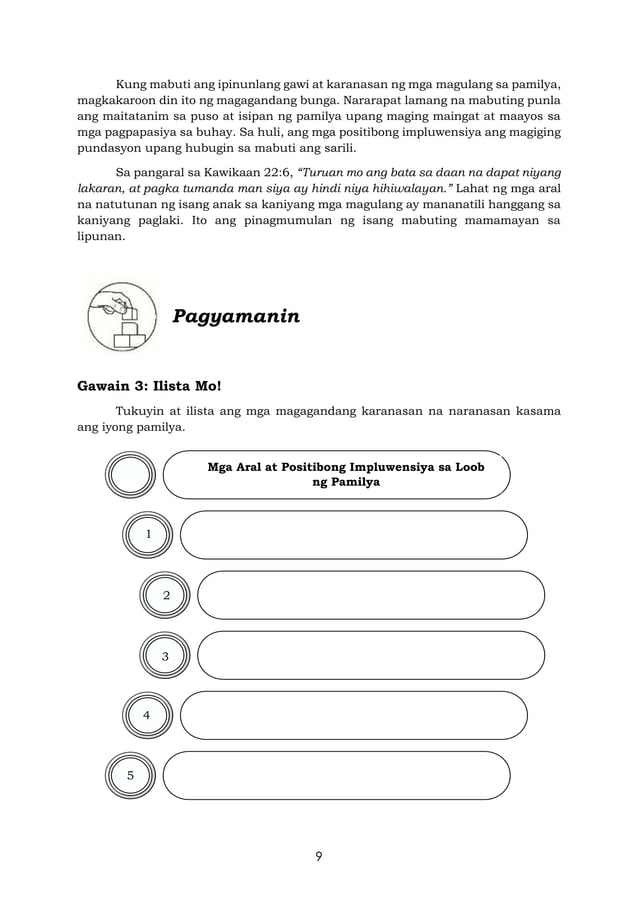 esp8_q1_mod1_Impluwensyang Hatid ng Pamilya_FINAL08082020.pdf