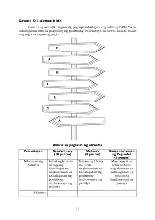 esp8_q1_mod1_Impluwensyang Hatid ng Pamilya_FINAL08082020.pdf