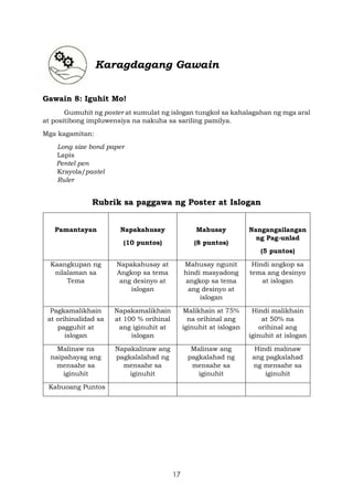 esp8_q1_mod1_Impluwensyang Hatid ng Pamilya_FINAL08082020.pdf