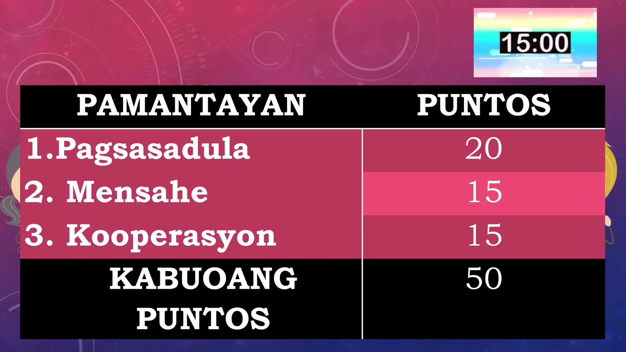 ESP 8 QUARTER 2 ANG PAKIKIPAGKAIBIGAN.pptx