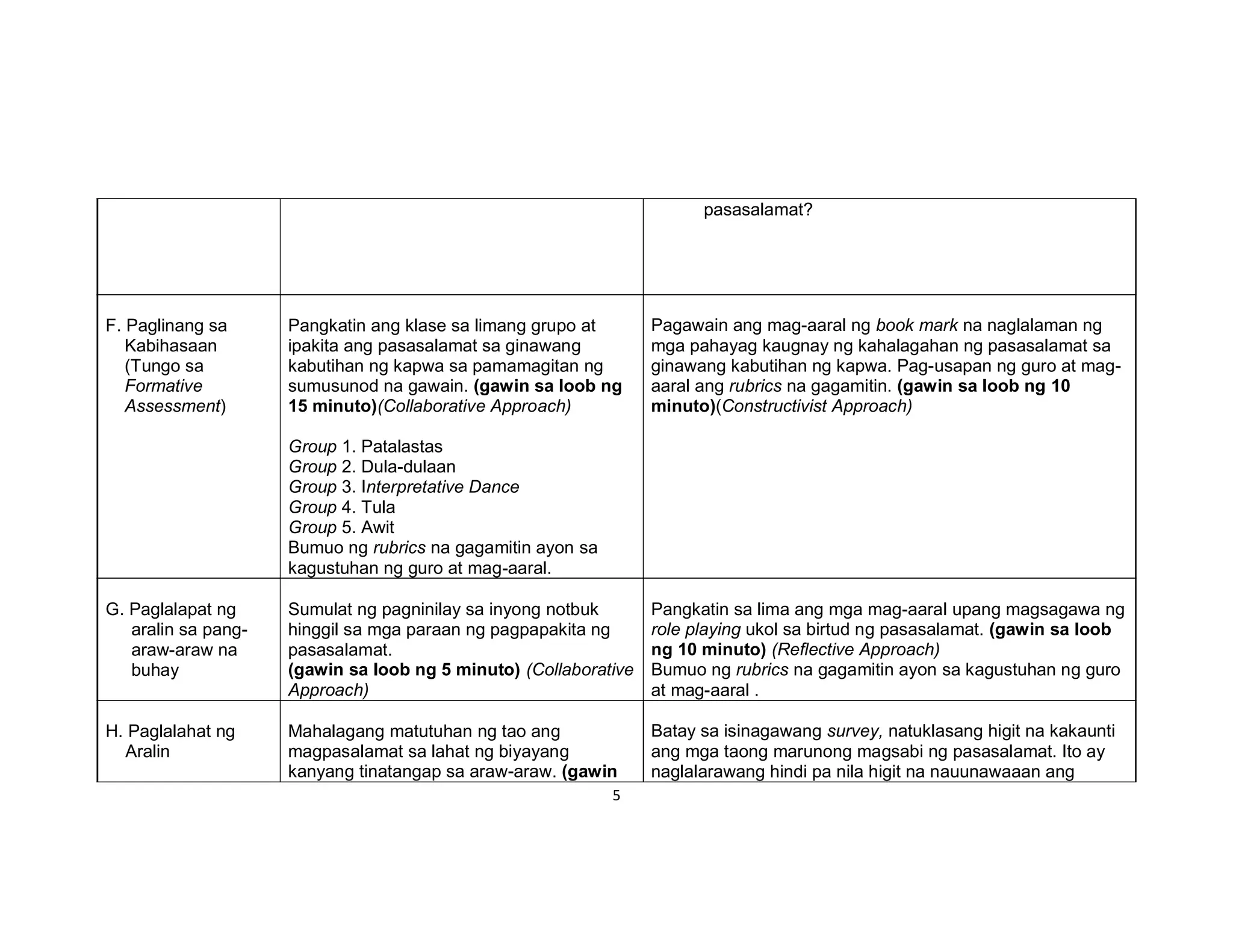 Edukasyon sa Pagpapakatao Grade 8 Quarter 3 Week 1.pdf