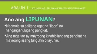 ESP 9.pptx EDUKASYON SA PAGPAPAKATAO- 9A | PPTX