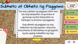 Edukasyon sa Pagpapakatao 9 - Modyul 7 Q | PPTX