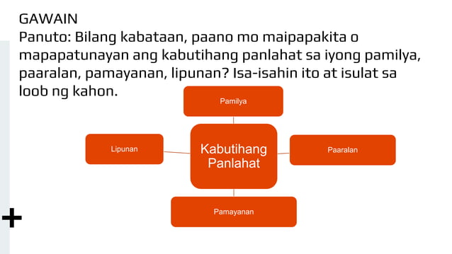 ESP9-Q1-W1-KABUTIHANG-PANLAHAT.pptx