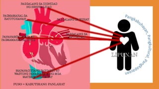 ESP9-Q1-W2-LAYUNIN NG LIPUNAN-KABUTIHANG PANLAHAT.pptx