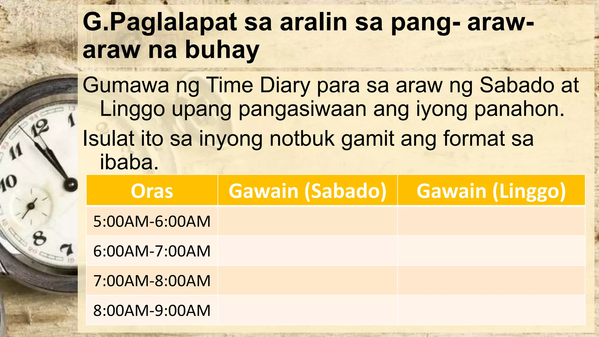 ESP 9 3rd Qtr Week 14 Day 1 MODYUL 12 PAMAMAHALA SA PAGGAMIT NG ORAS.pptx