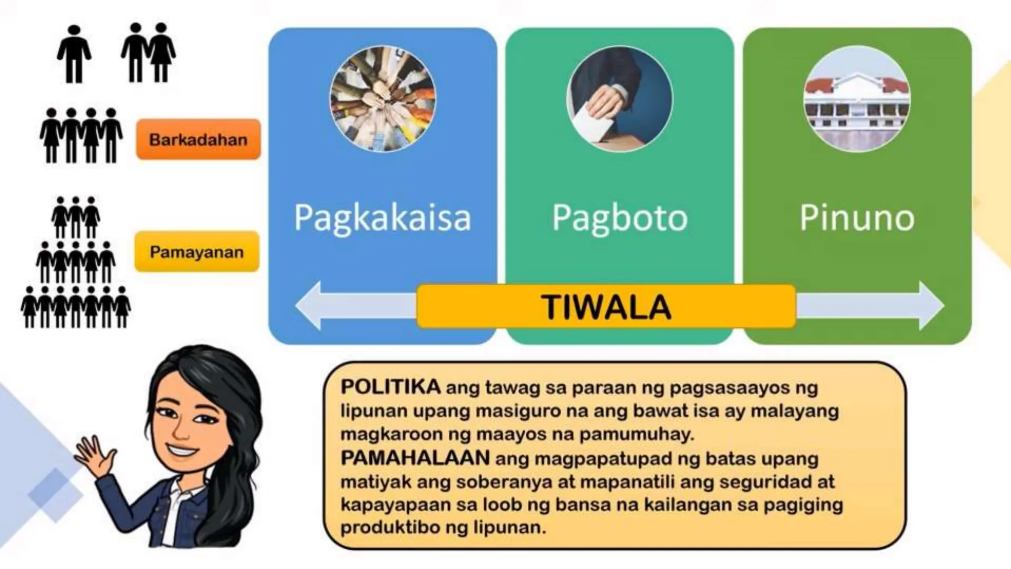 ESP 9 Subsidiarity and Solidarity Day 2 | PPTX