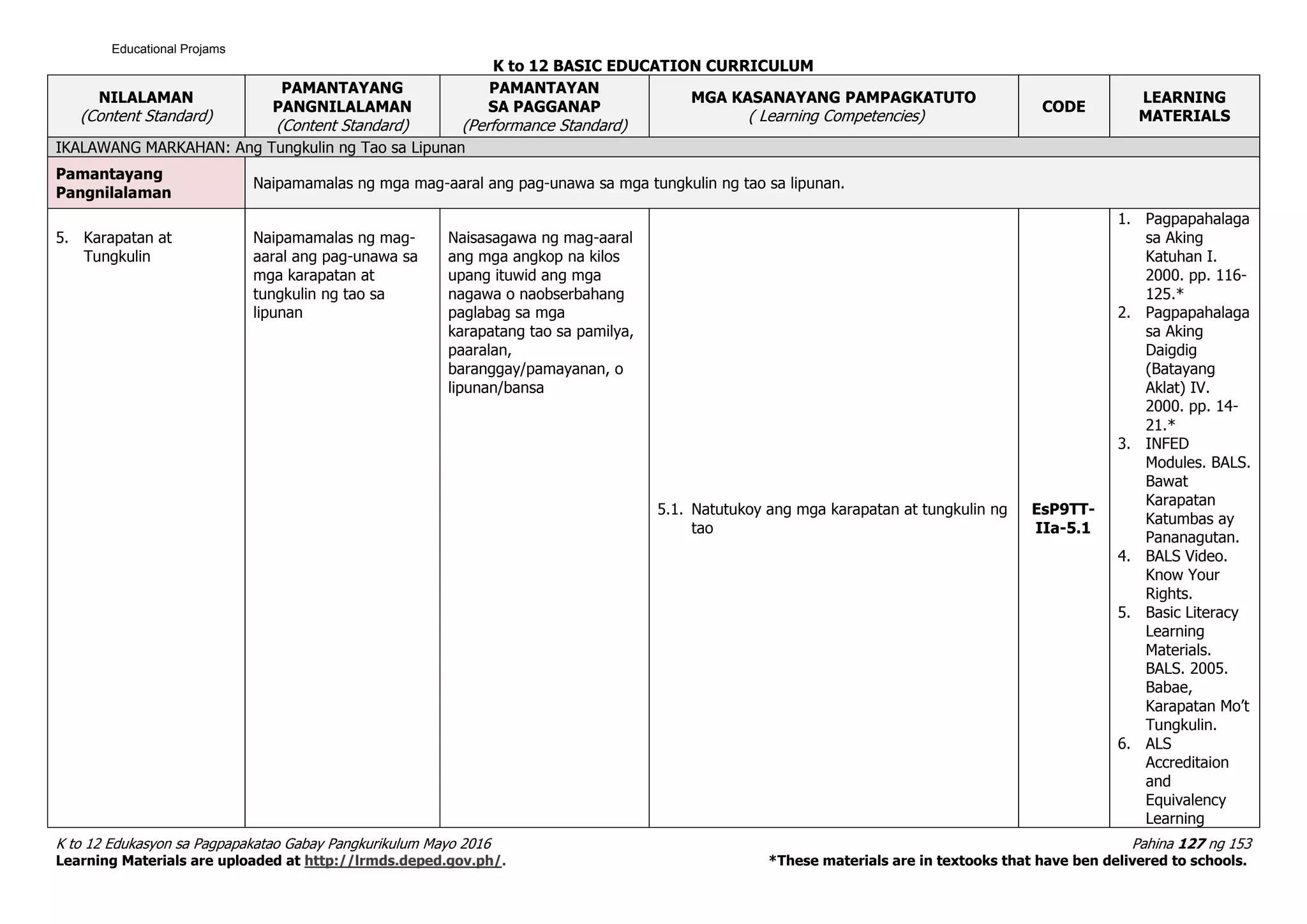 EsP 9 Curriculum Guide rev.2016