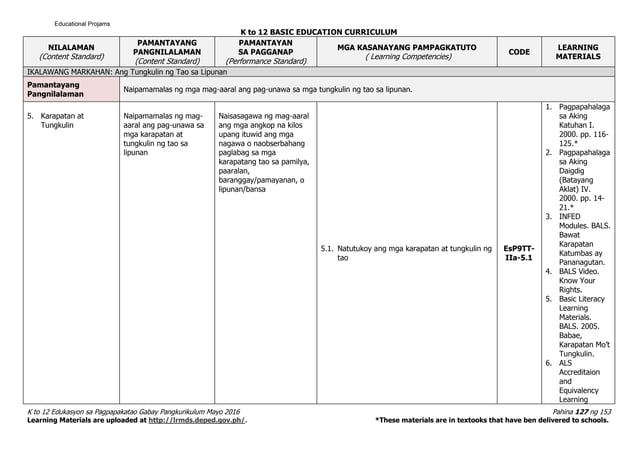 EsP 9 Curriculum Guide rev.2016