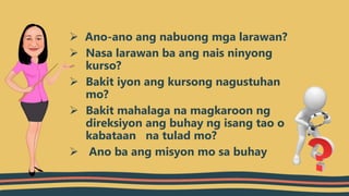 esp 9 CO2 Q4 PPMB ppt-JUNE 19,2023-TINTIN.pptx