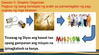 esp 9 CO2 Q4 PPMB ppt-JUNE 19,2023-TINTIN.pptx