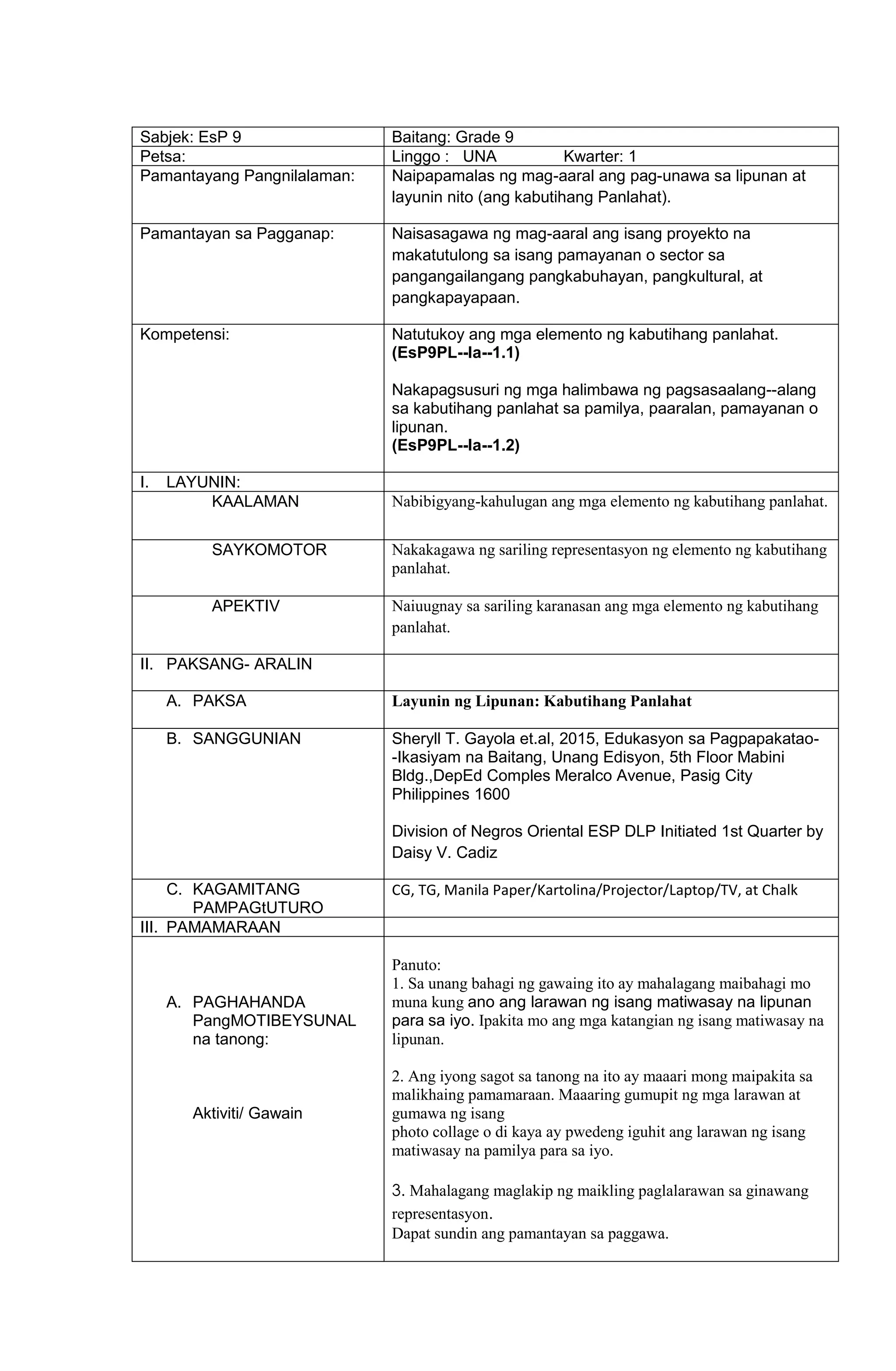 EsP9_Lesson Plan_Week1_Q1.docx