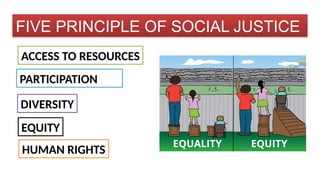 Social Justice- Human rights and equality | PPTX