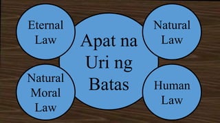 ESP9_LIKAS-gvvvvvvvvvvvvvgigthvvbghsjsja | PPT | Free Download