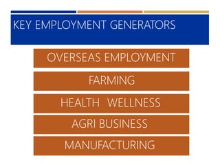 esp9modyul15-180313150433.pptx