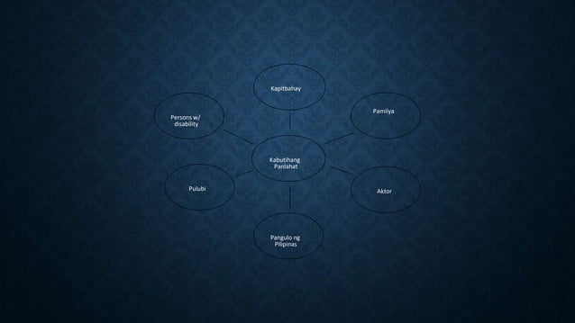 ESP 9 powerpoint.pptx