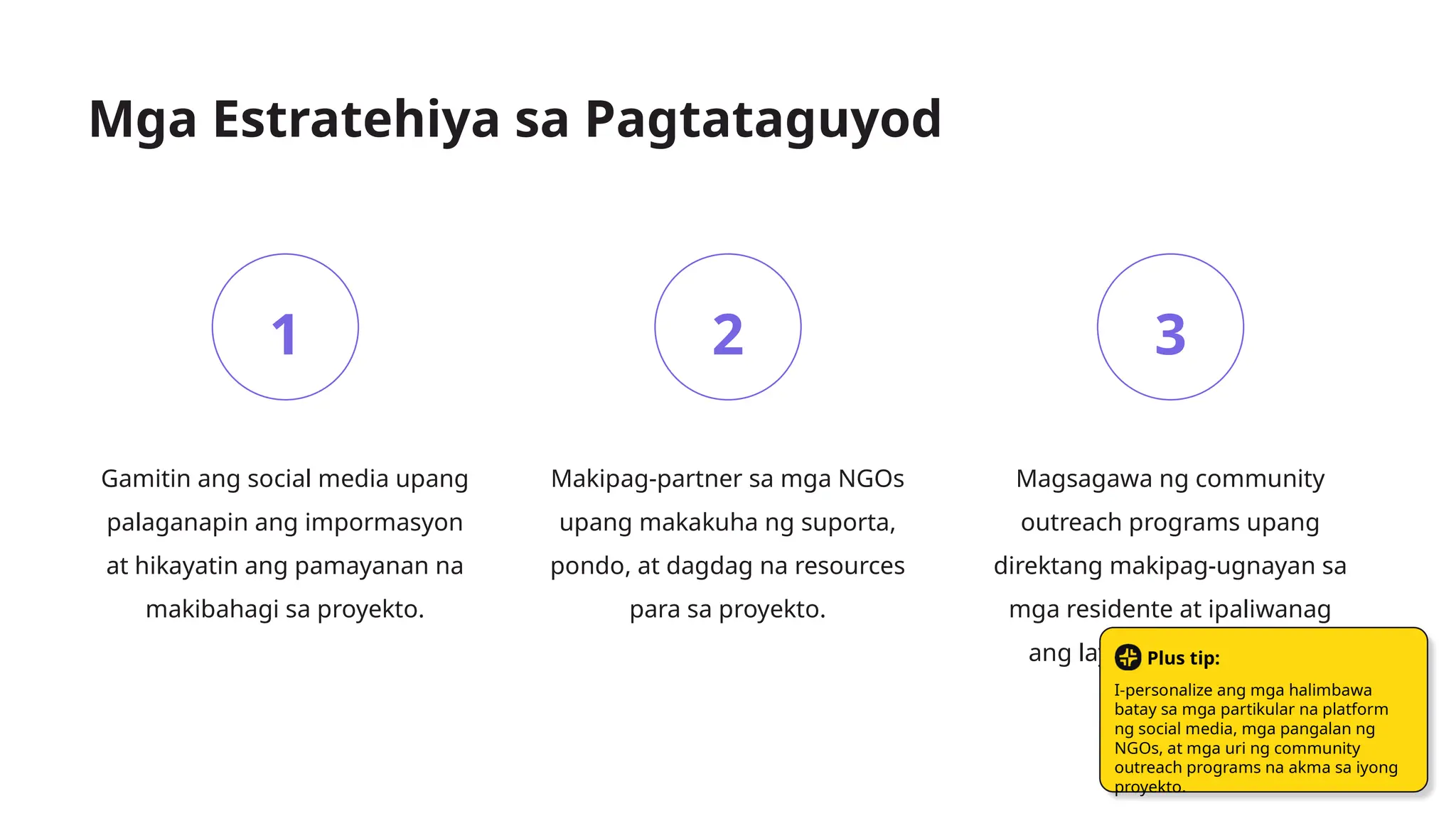 ESP9 Q1 4 WK2 Naisasagawa ang Proyekto para sa Pamayanan.pptx