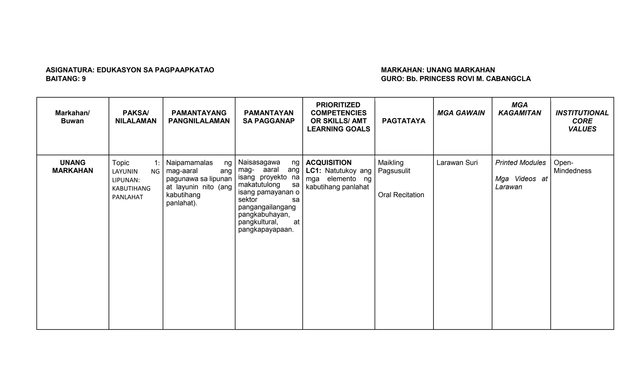 ESP 9_Q1_CURRICULUM MAP.docx