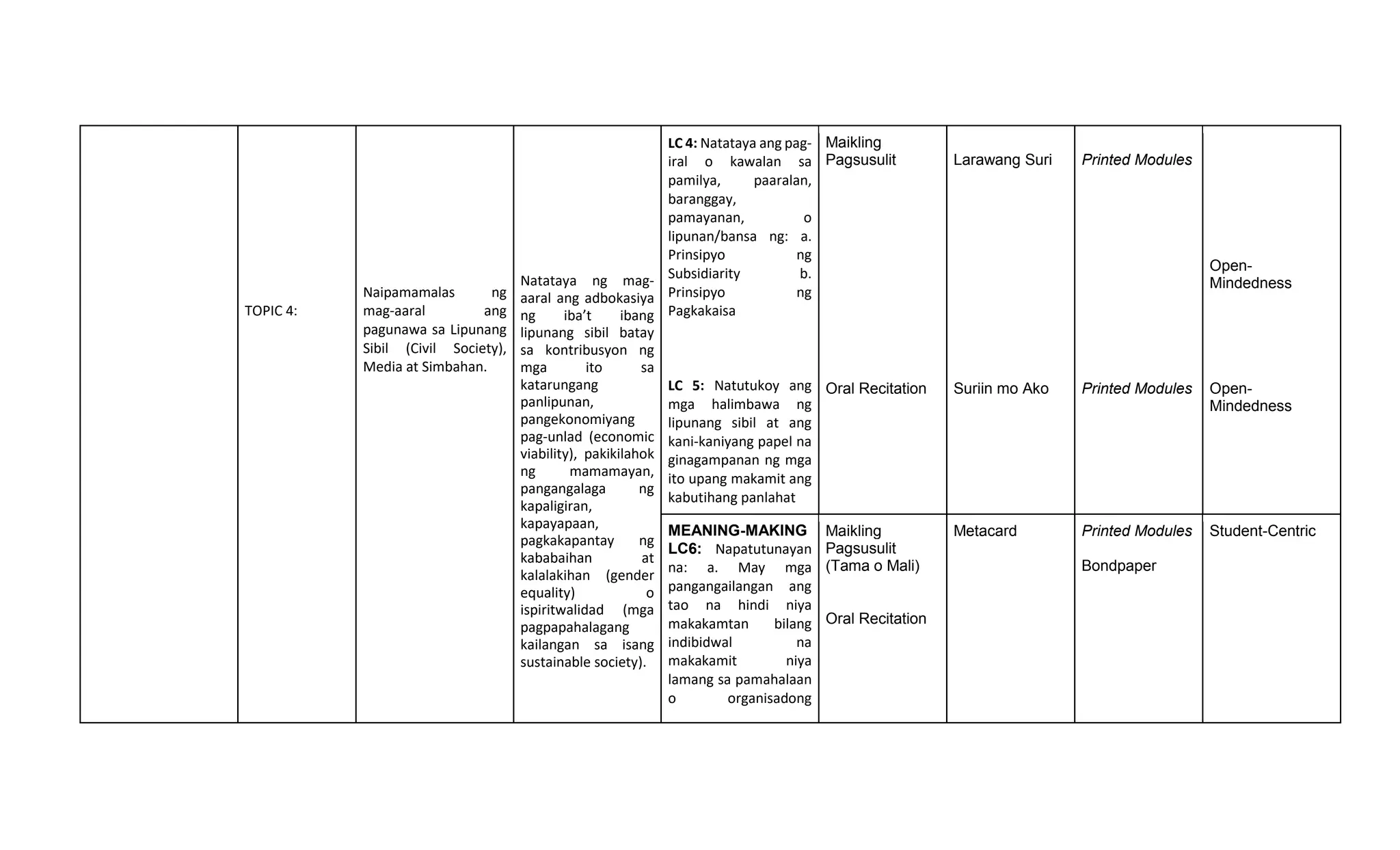 ESP 9_Q1_CURRICULUM MAP.docx
